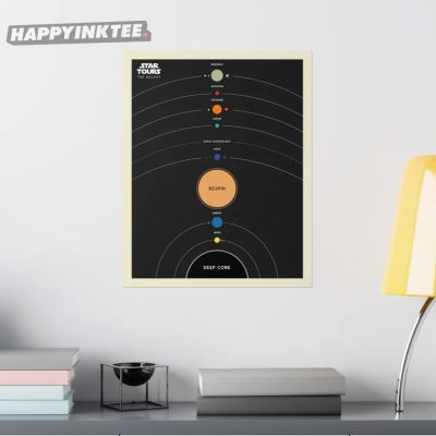 Star Wars Galaxy Map Planets Poster